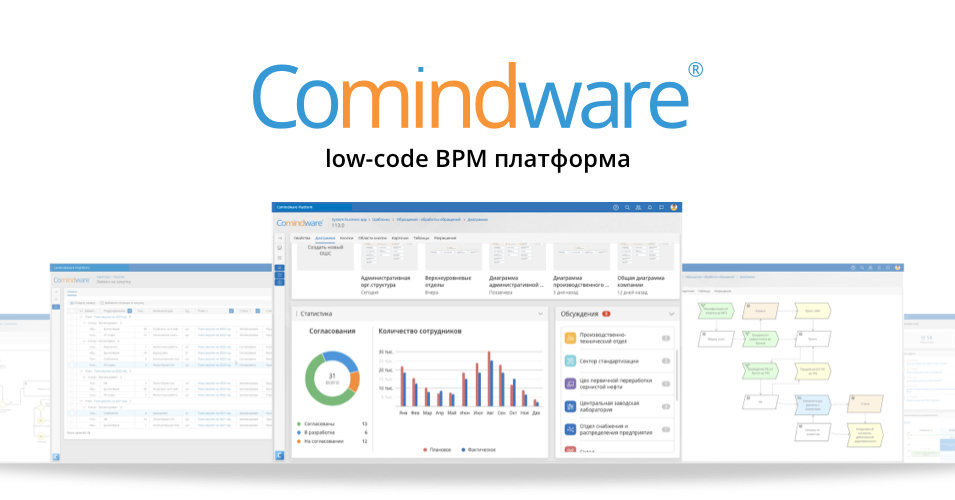 Как обеспечить надёжность процессов продаж — кейс SlickJump — Comindware