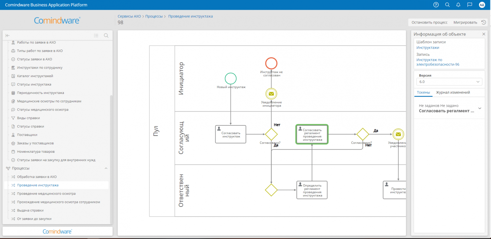 Управление АХО — Блог Comindware